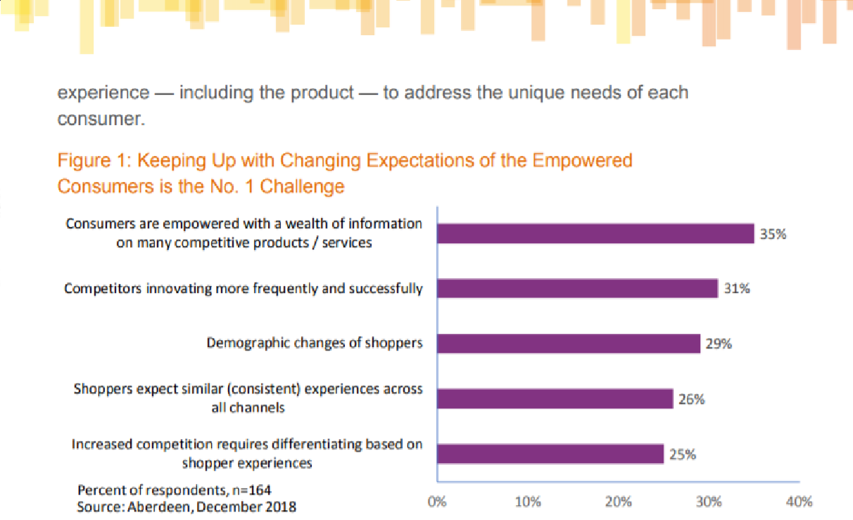 Consumer Product Design Solutions for Home & Lifestyle | SOLIDWORKS