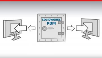 Fundamentals: Data Migration | SOLIDWORKS