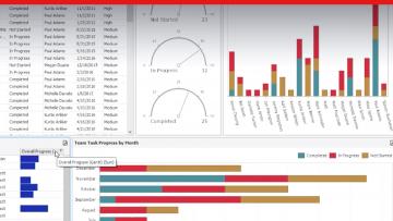 SOLIDWORKS Manage 2018: paneles | SOLIDWORKS