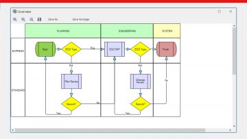 What's New in SOLIDWORKS Manage 2020 - Process Management Enhancements ...