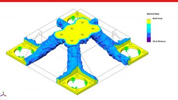 Integrating Next Generation Technology: Topology Optimization | SOLIDWORKS