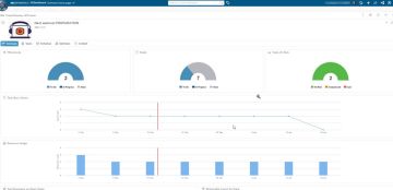 SOLIDWORKS Project Planner: Planning and Management Software