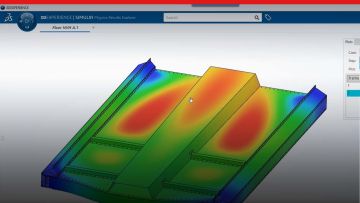 Leveraging ABAQUS and the 3DEXPERIENCE Platform to Solve Complex FEA ...