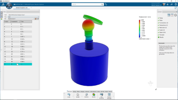 Improving Medical Device Design with Simulation Technology | SOLIDWORKS