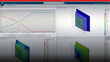 Modeling Advanced Nonlinear Material Behavior with ABAQUS on the ...