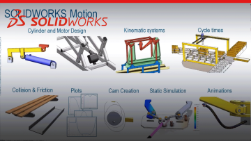What can we do with SOLIDWORKS Motion? | SOLIDWORKS