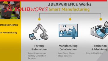 Smart Factory – Manufacturing & Factory Floor Planning | SOLIDWORKS