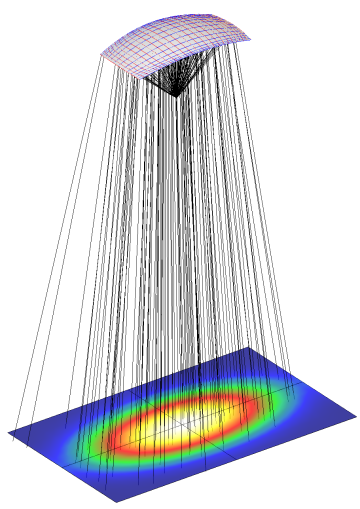 LightTools Illumination Optimization | SOLIDWORKS