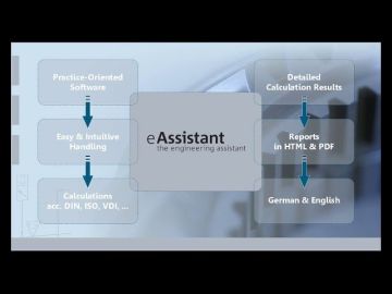 eAssistant - web based calculation software for machine elements ...