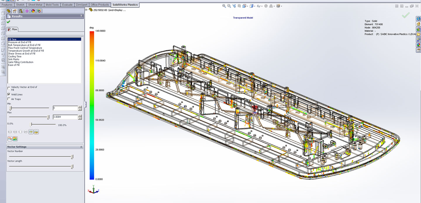 ECCO | SOLIDWORKS
