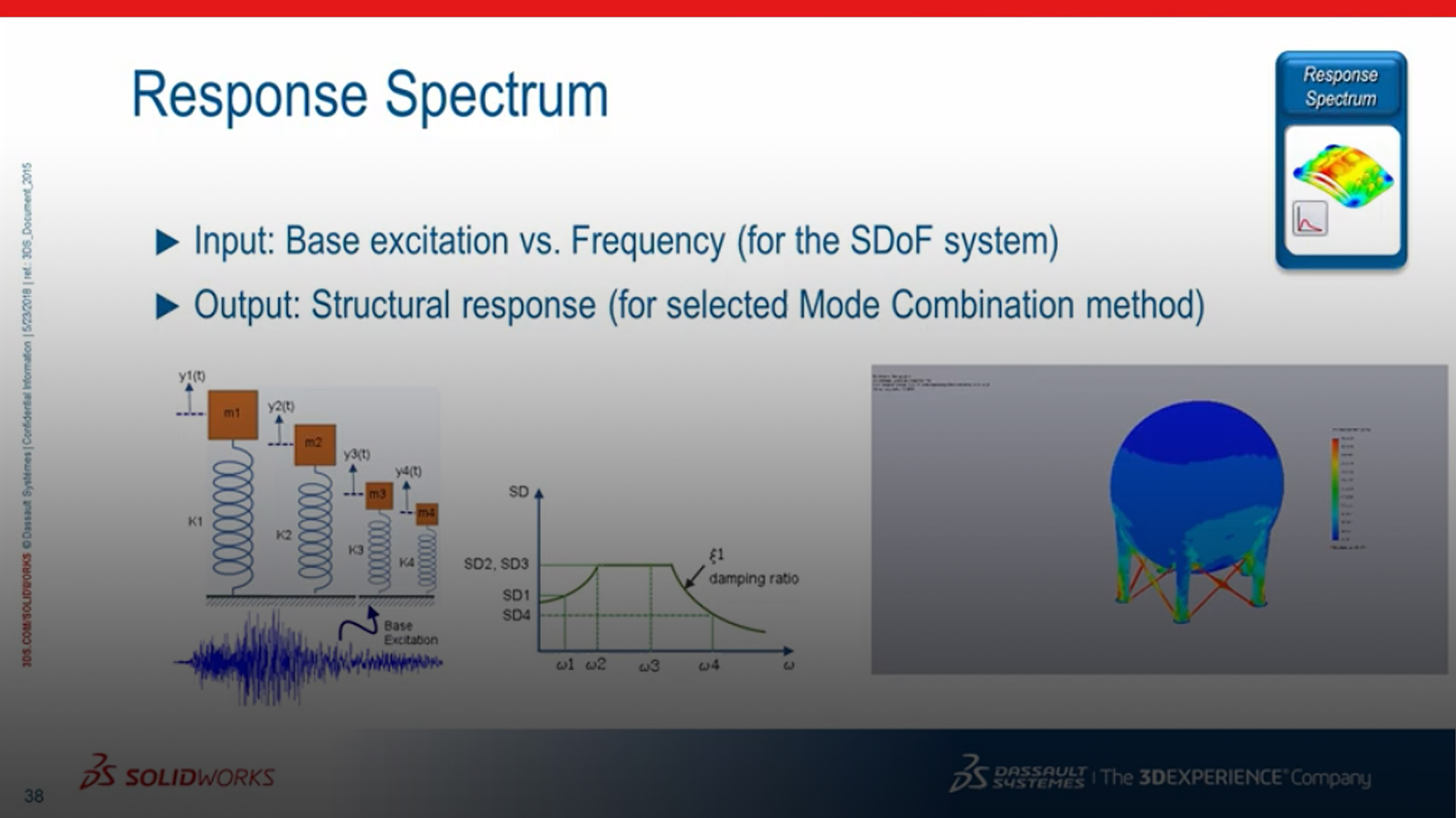 Descripción general de la simulación en 3D | SOLIDWORKS