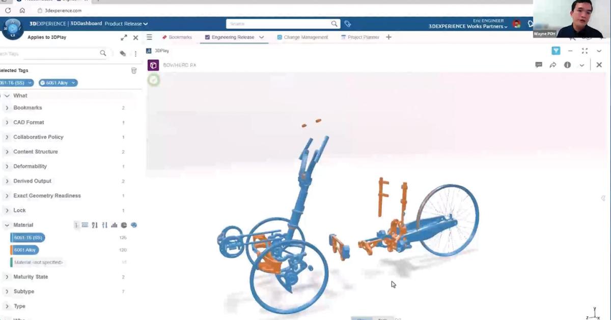 Streamlining Product Development: The Power of a Single Source of Truth ...