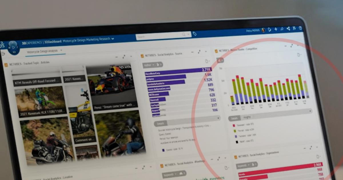 La plataforma 3DEXPERIENCE | SOLIDWORKS