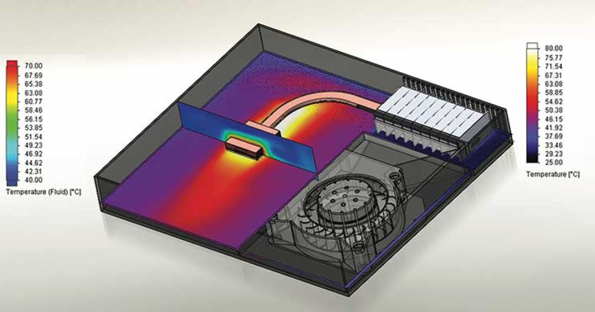 Don't Get Burned from Heat Transfer Analysis | SOLIDWORKS