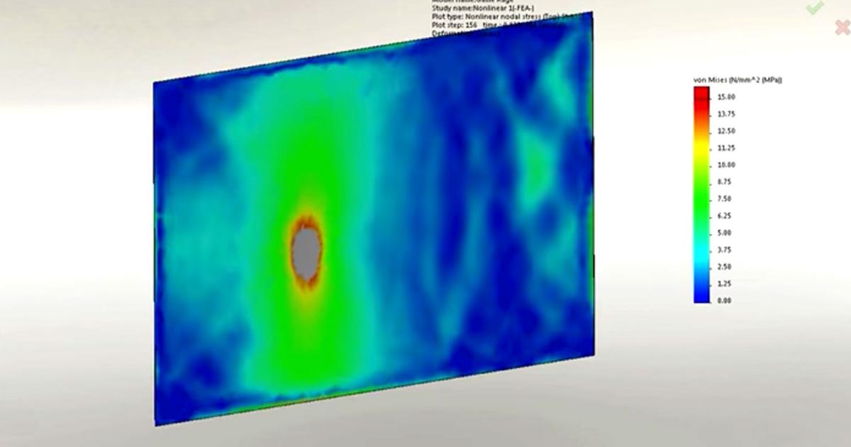 Design Analysis: Can Your TV Survive a Direct Hit from a Rage-propelled ...