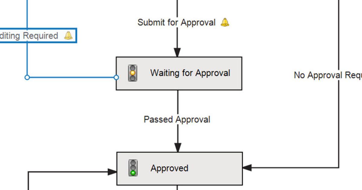 Streamline Workflows with Enhanced PDM Automation | SOLIDWORKS