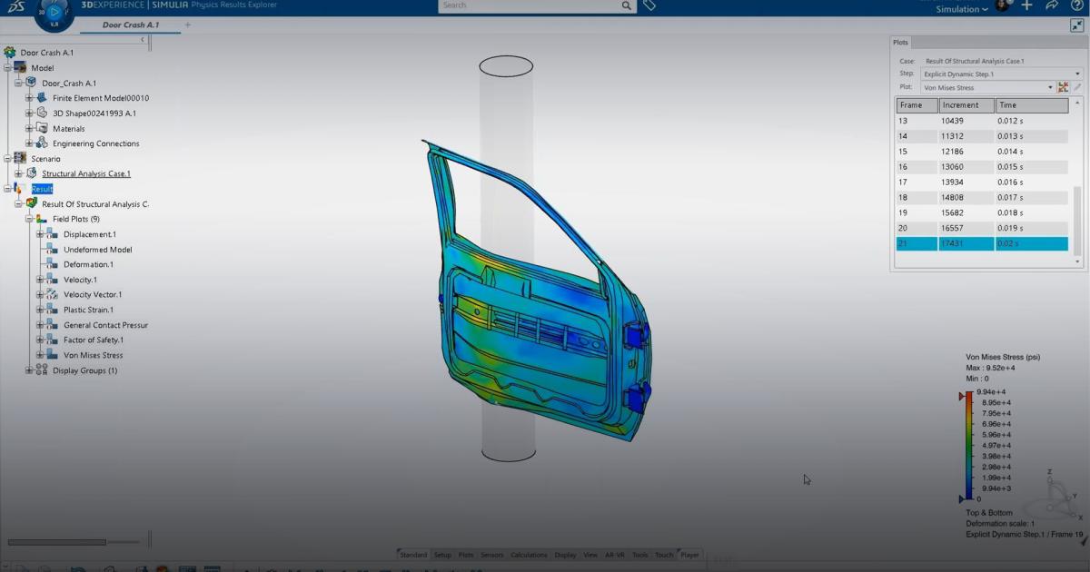 Simulation in the Automotive Industry | SOLIDWORKS