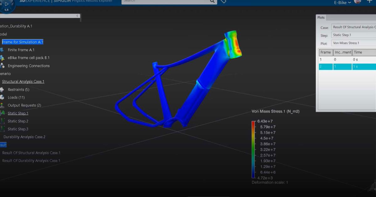 Simulation-Driven Design: Concept to Manufacturing with 3DEXPERIENCE ...