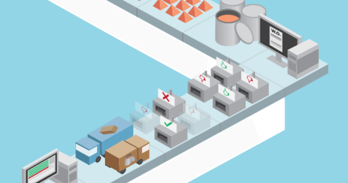 How Does Data Flow Through Your Shop floor? | SOLIDWORKS