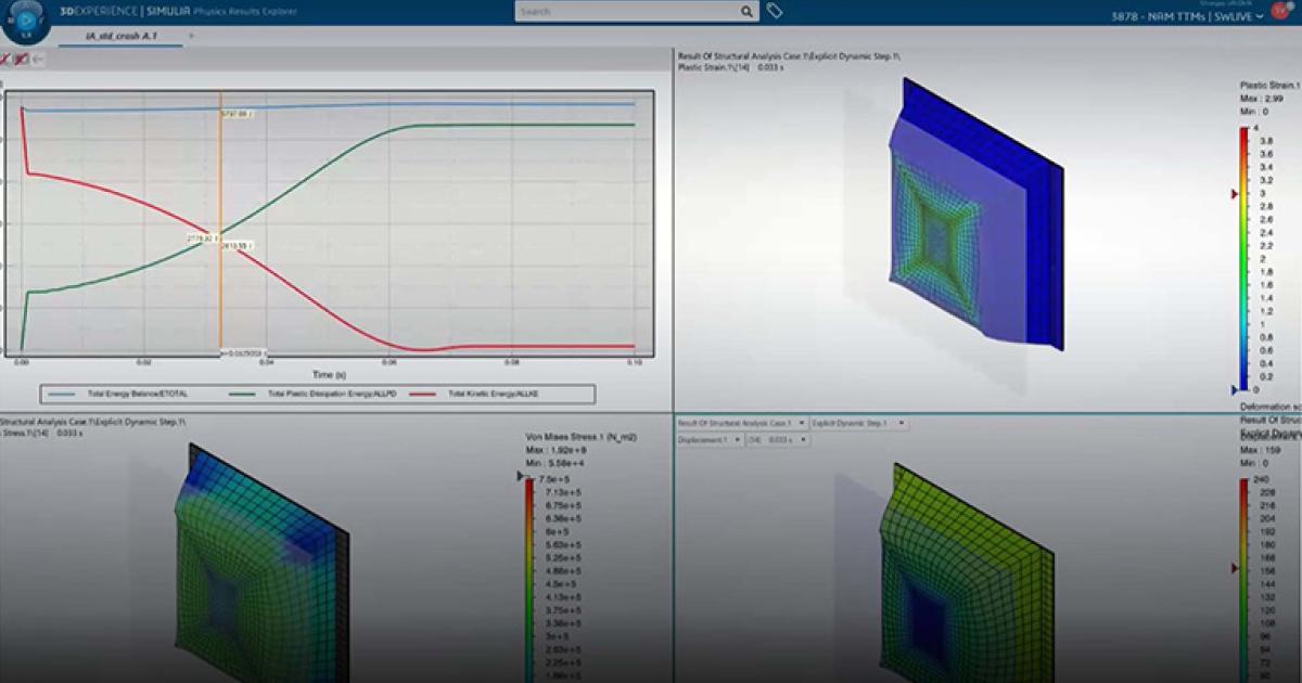 Modeling Advanced Nonlinear Material Behavior with ABAQUS on the 3DEXPERIENCE Platform | SOLIDWORKS