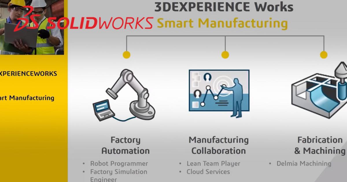 Smart Factory – Manufacturing & Factory Floor Planning | SOLIDWORKS